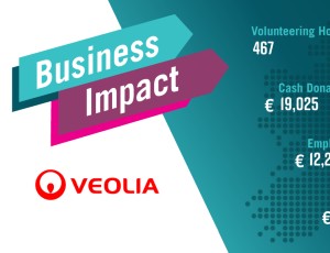Veolia employees engage with their local communities | Veolia Ireland